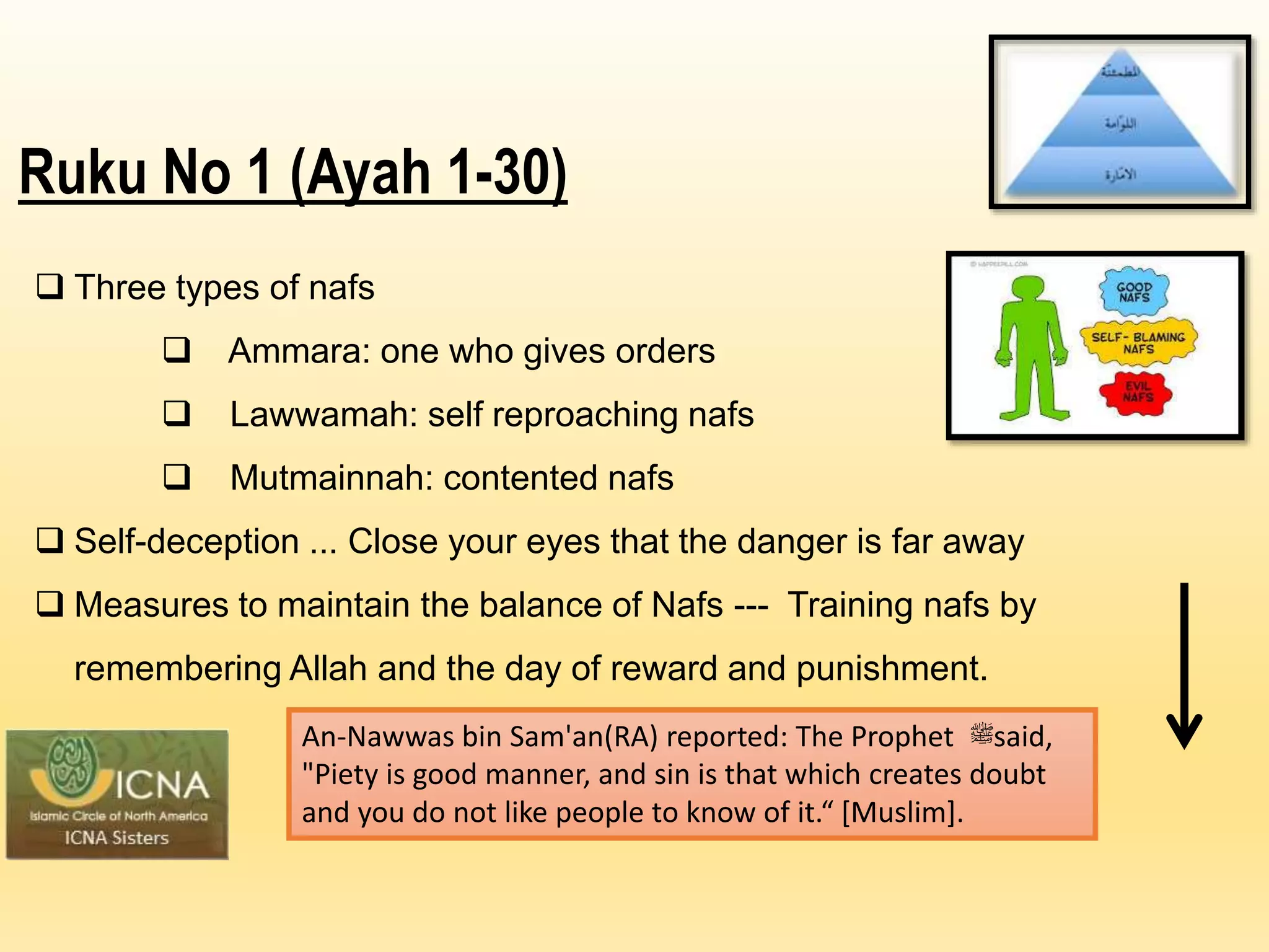 Surah al Qiyamah 2021 JTQ English | PPTX