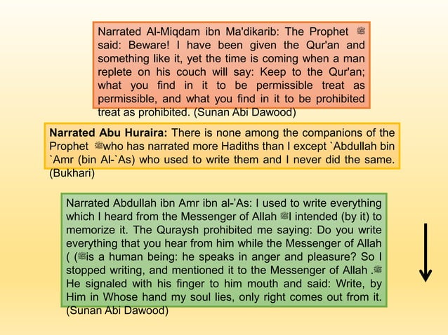 Surah al Qiyamah 2021 JTQ English | PPTX