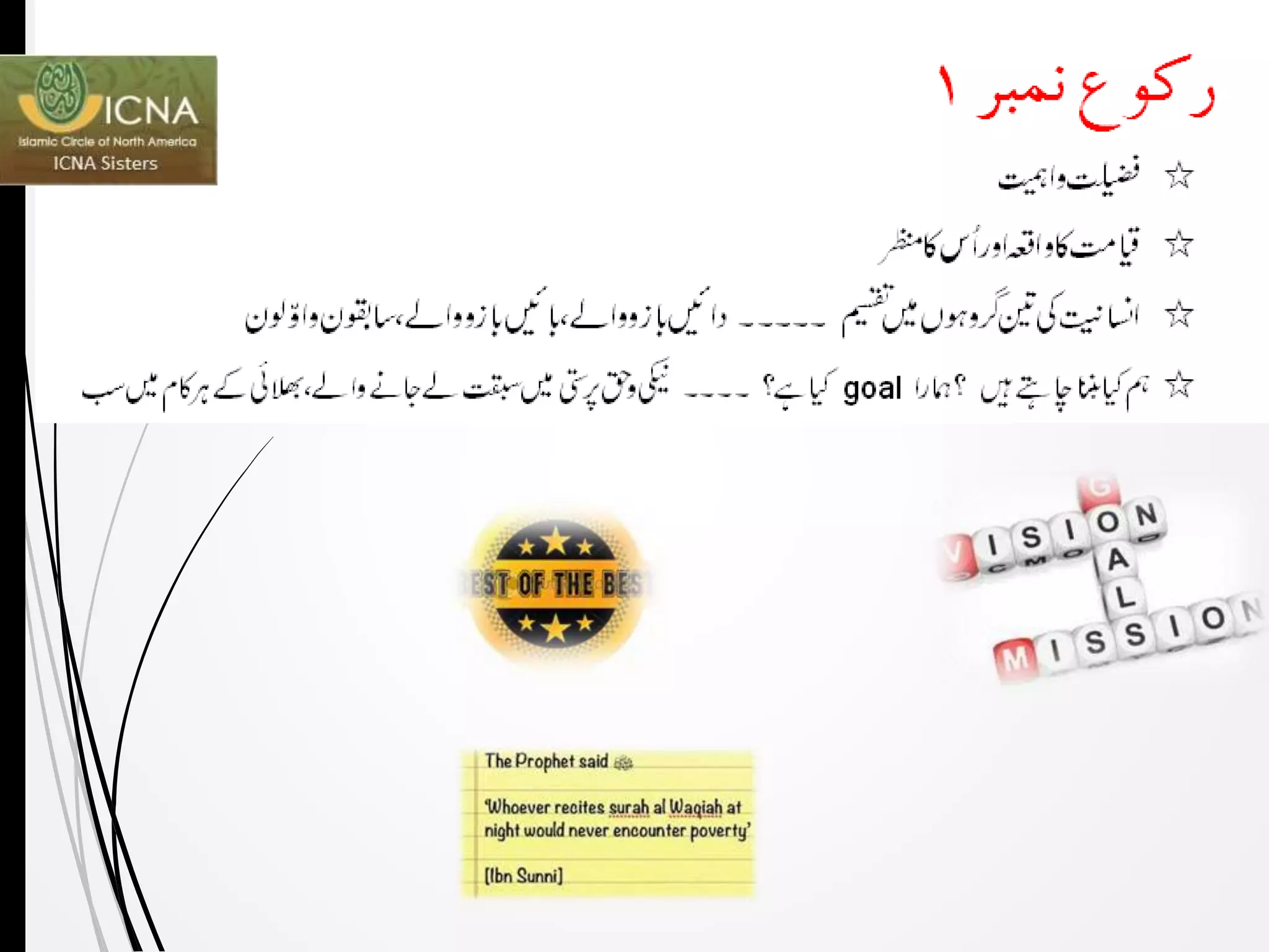 Surah al Waqiyah New Urdu PPT | PPTX