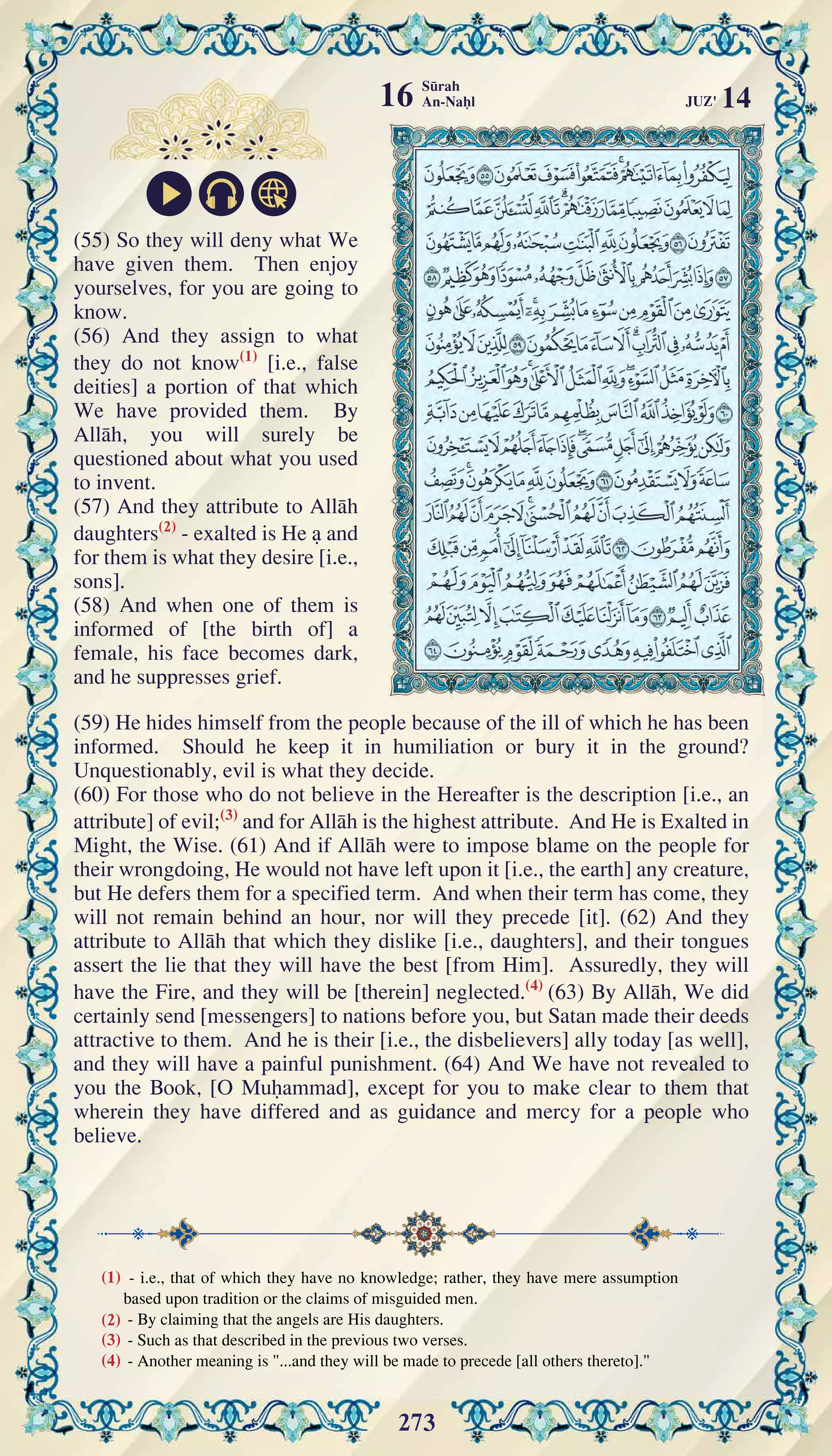 Surah An-Nahl | PDF