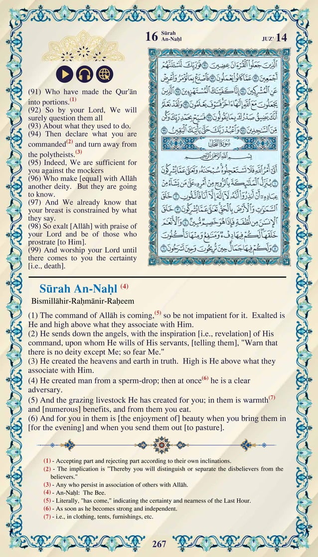 Surah An-Nahl | PDF