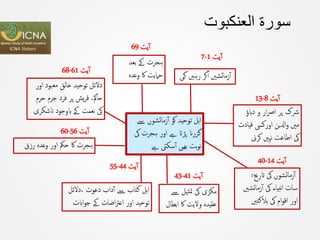 Surah ankaboot New Urdu PPT | PPTX