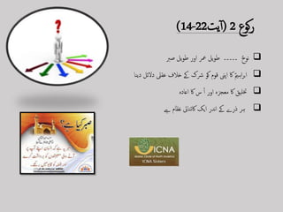 Surah Ankaboot 2021 Urdu | PPT