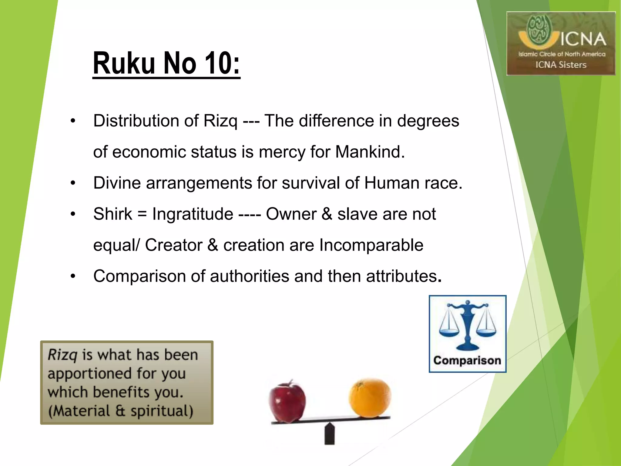 Surah an nahl New PPT | PPTX