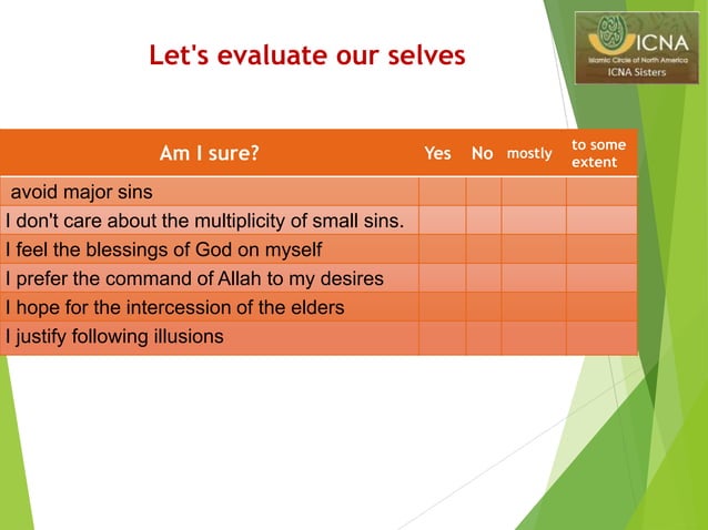 Surah an Najm New PPT | PPTX | Islam | Religion & Spirituality