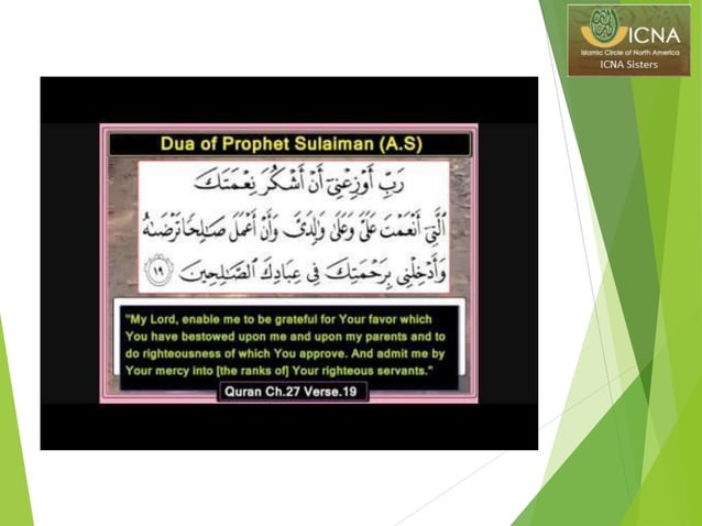 Surah an naml New PPT | PPTX | Islam | Religion & Spirituality