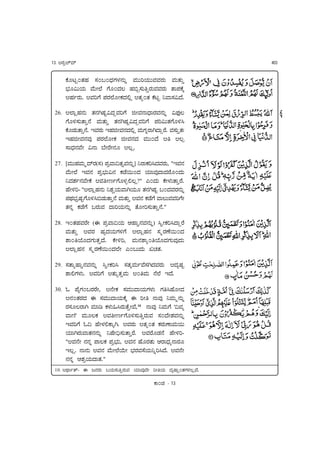 Surah ar arad | PDF