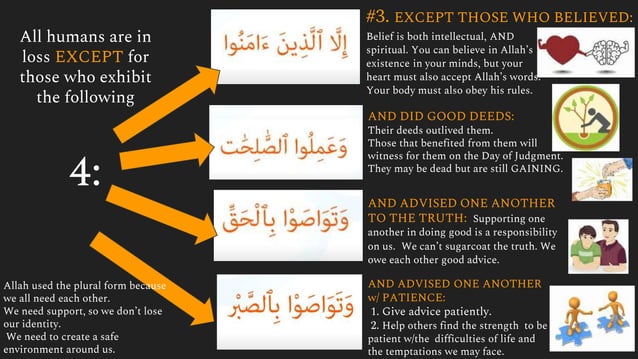 Surah Al-Asr for kids | PPTX | Islam | Religion & Spirituality