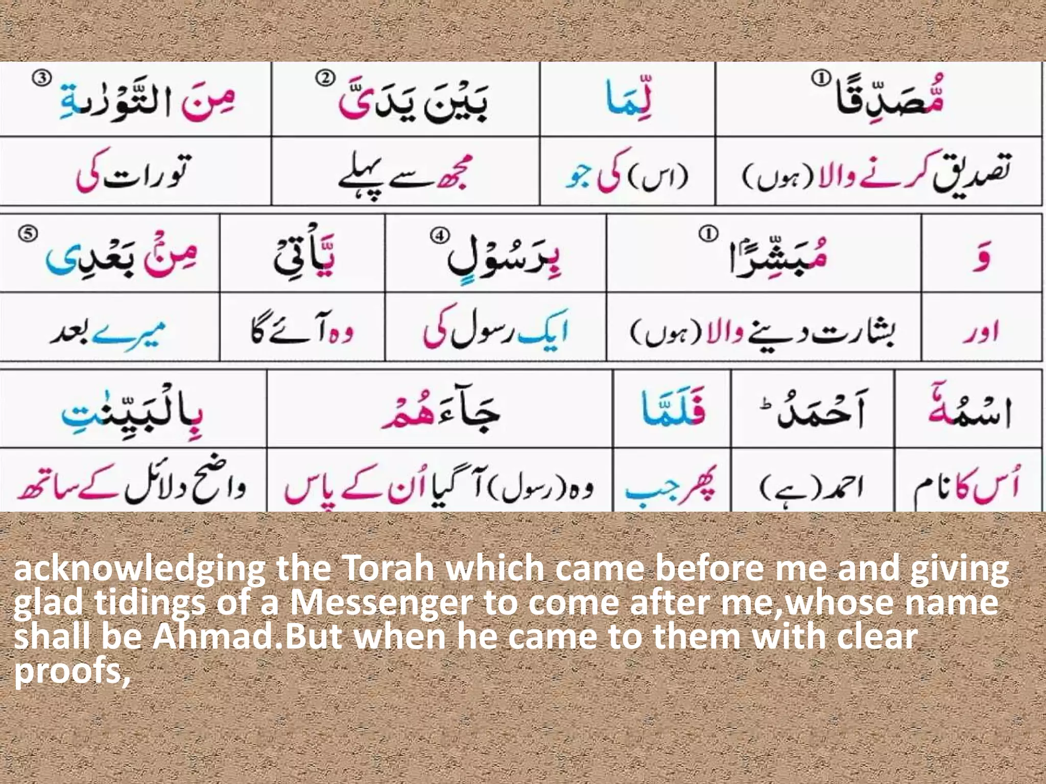 Surah as saff | PPTX