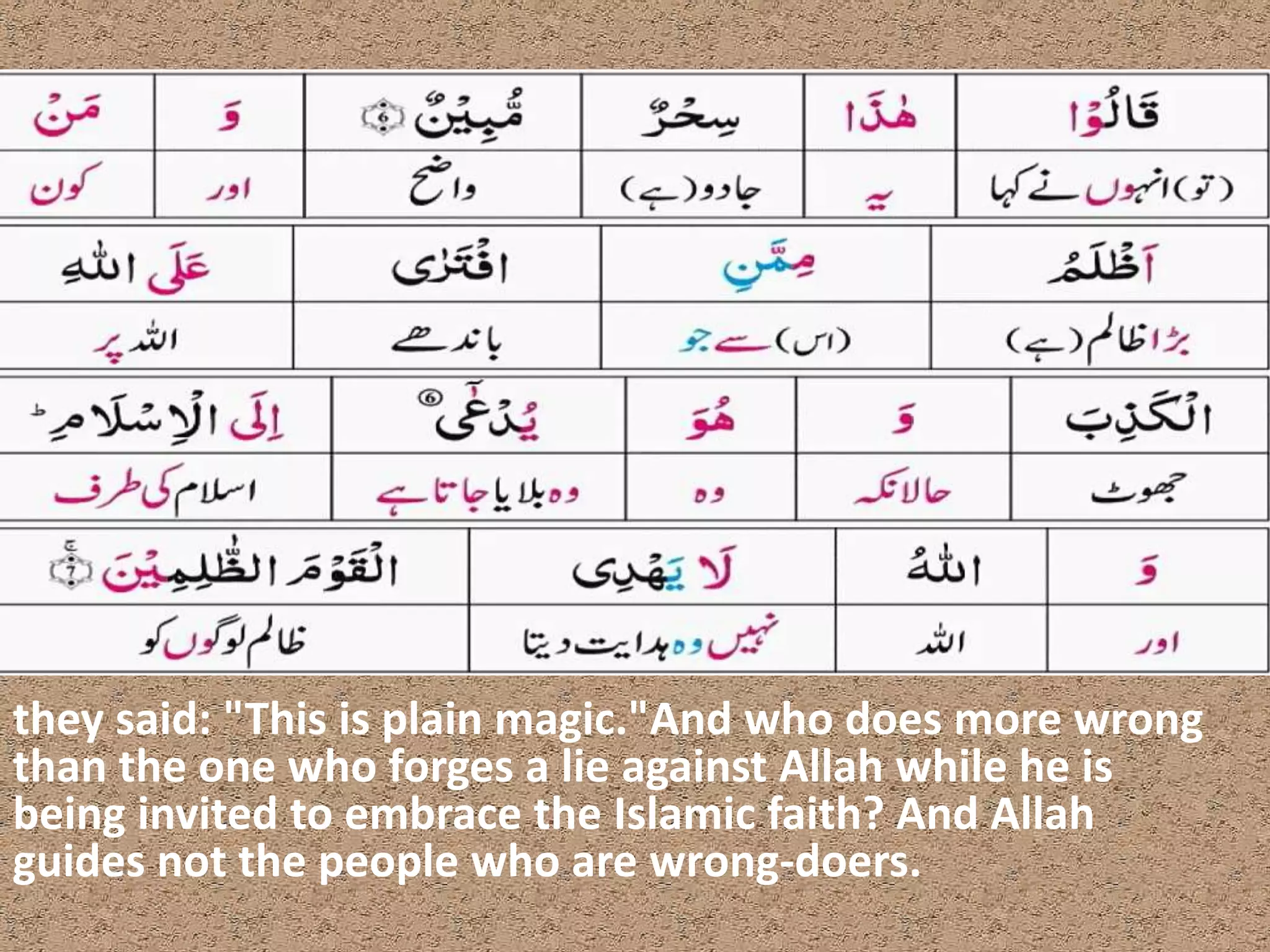 Surah as saff | PPTX