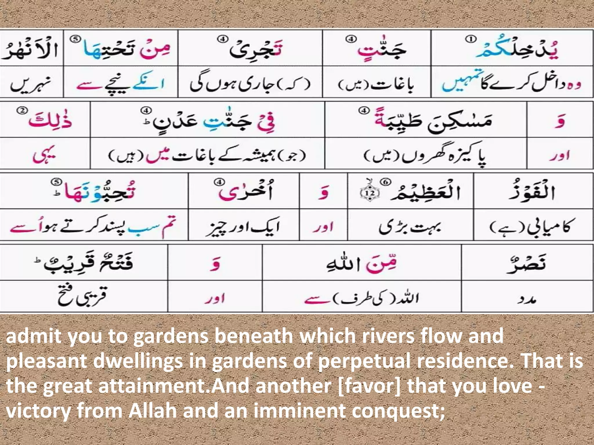 Surah as saff | PPTX