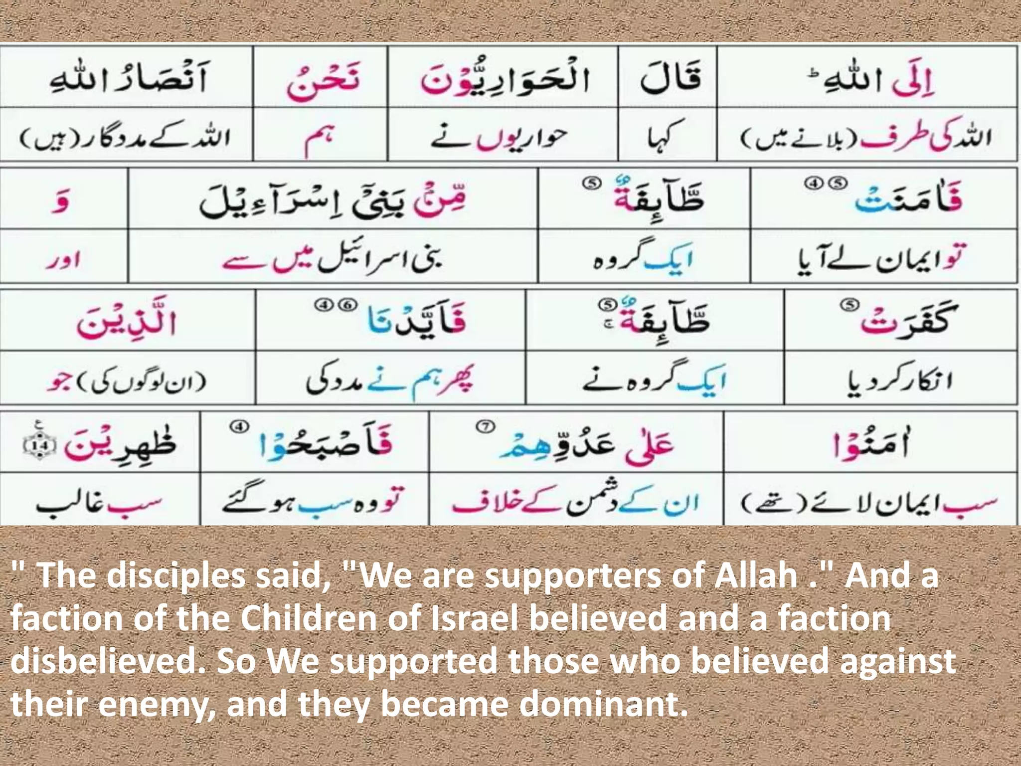 Surah as saff | PPTX