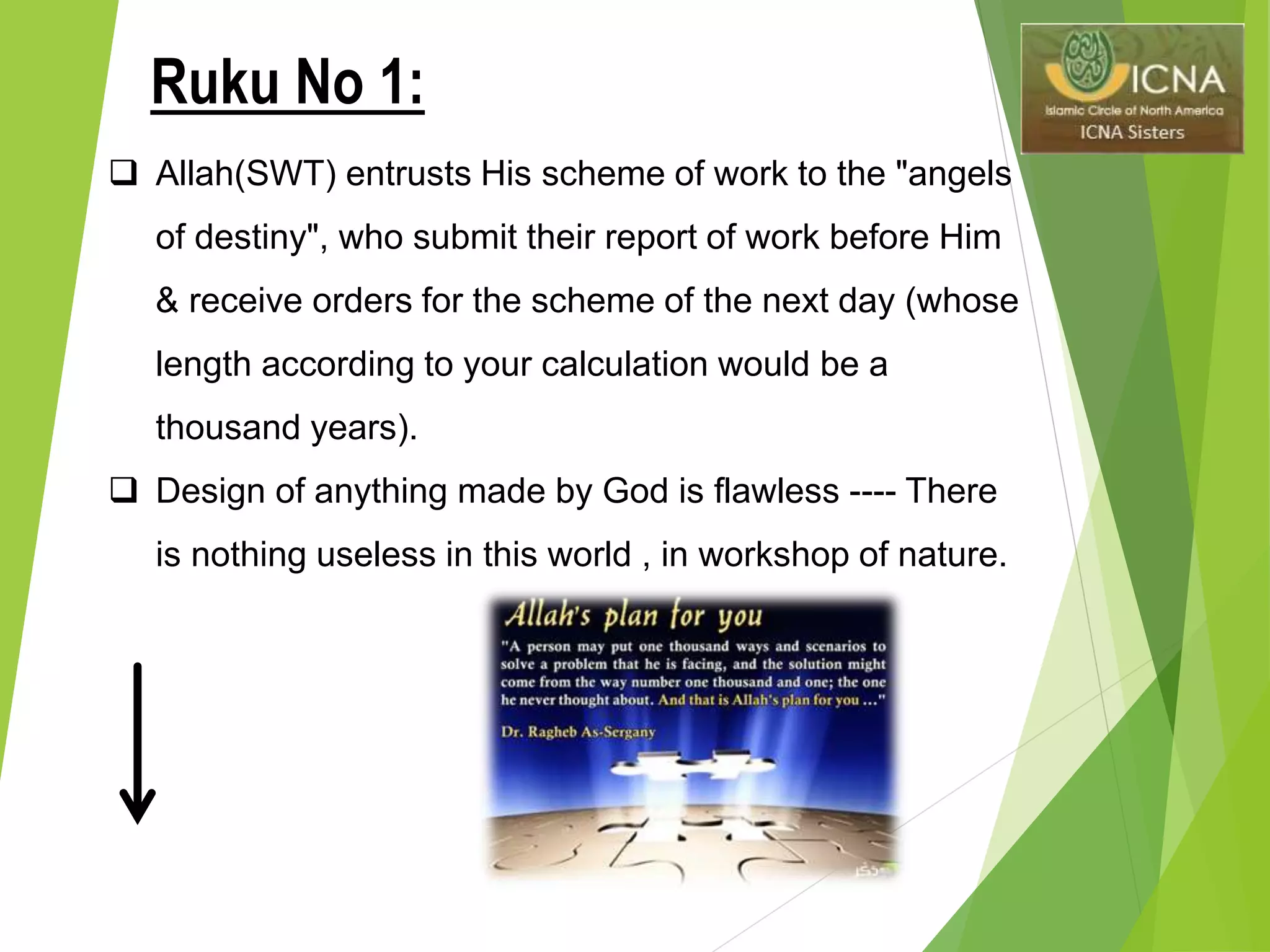 Surah as Sajdah New PPT | PPTX
