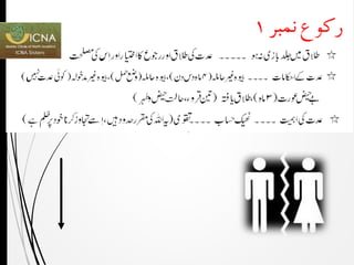 Surah at Talaq New Urdu PPT | PPT