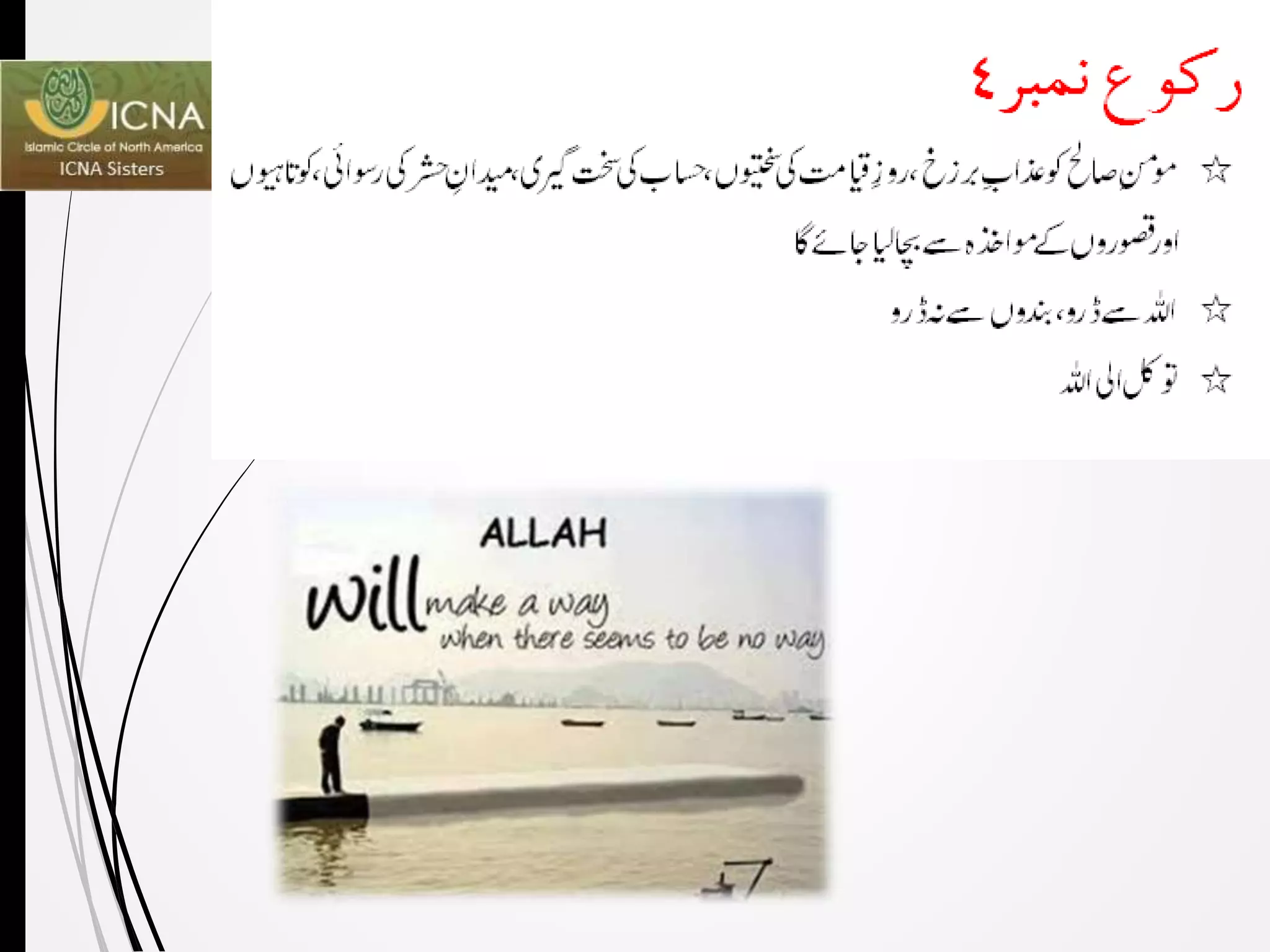 Surah az zumar New Urdu PPT | PPTX