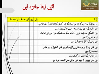 Surah bani israel New PPT Urdu | PPTX