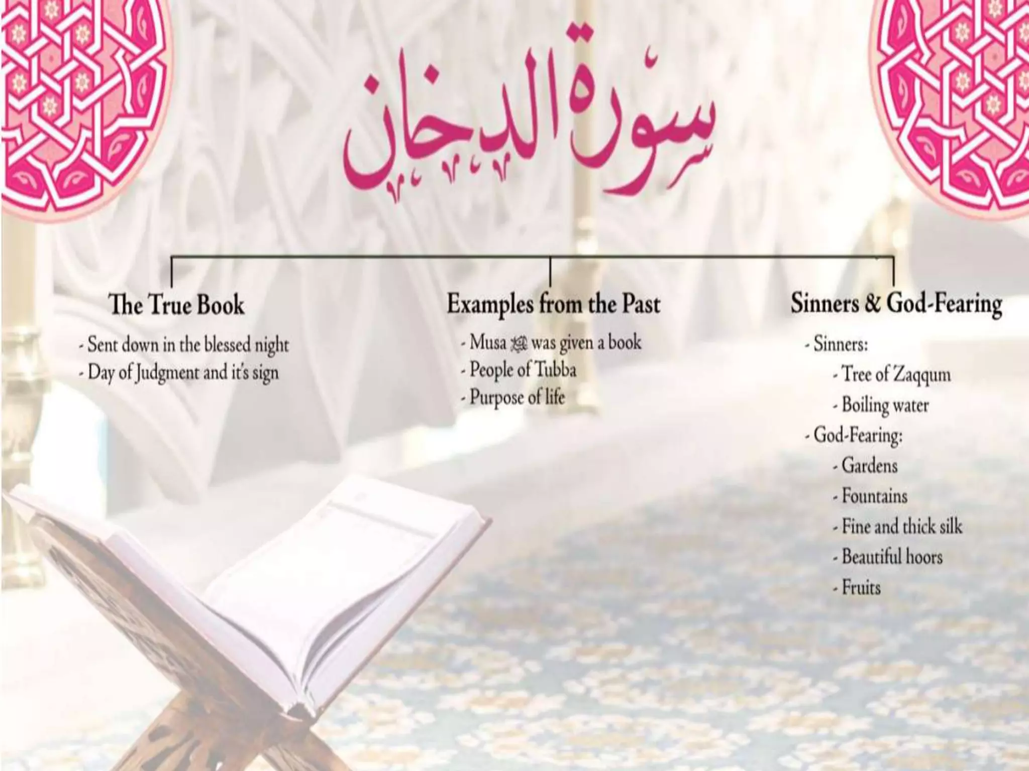 Surah Dukhan New PPT | PPTX