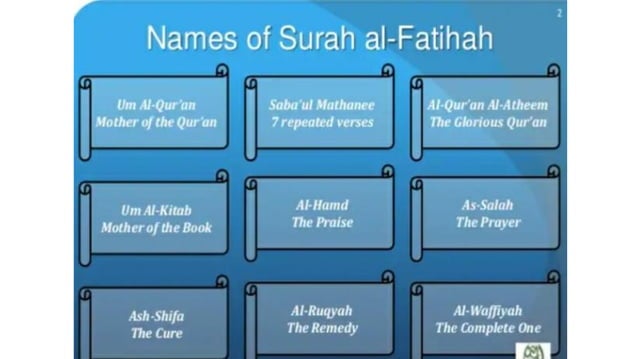 Al Quran 1st Sura Fatiha about asking Dua From Allah to be Pious | PPT