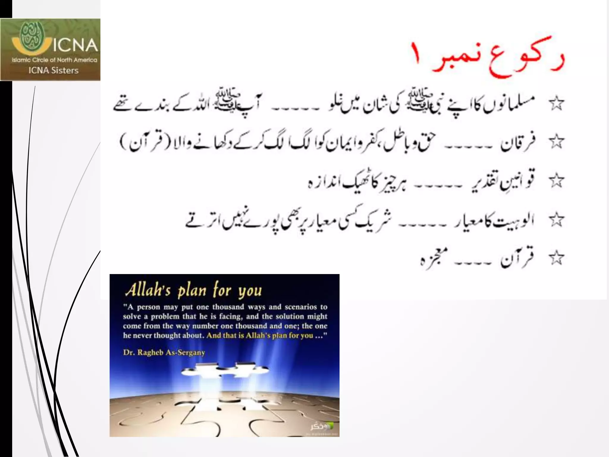 Surah furqan New Urdu PPT | PPTX
