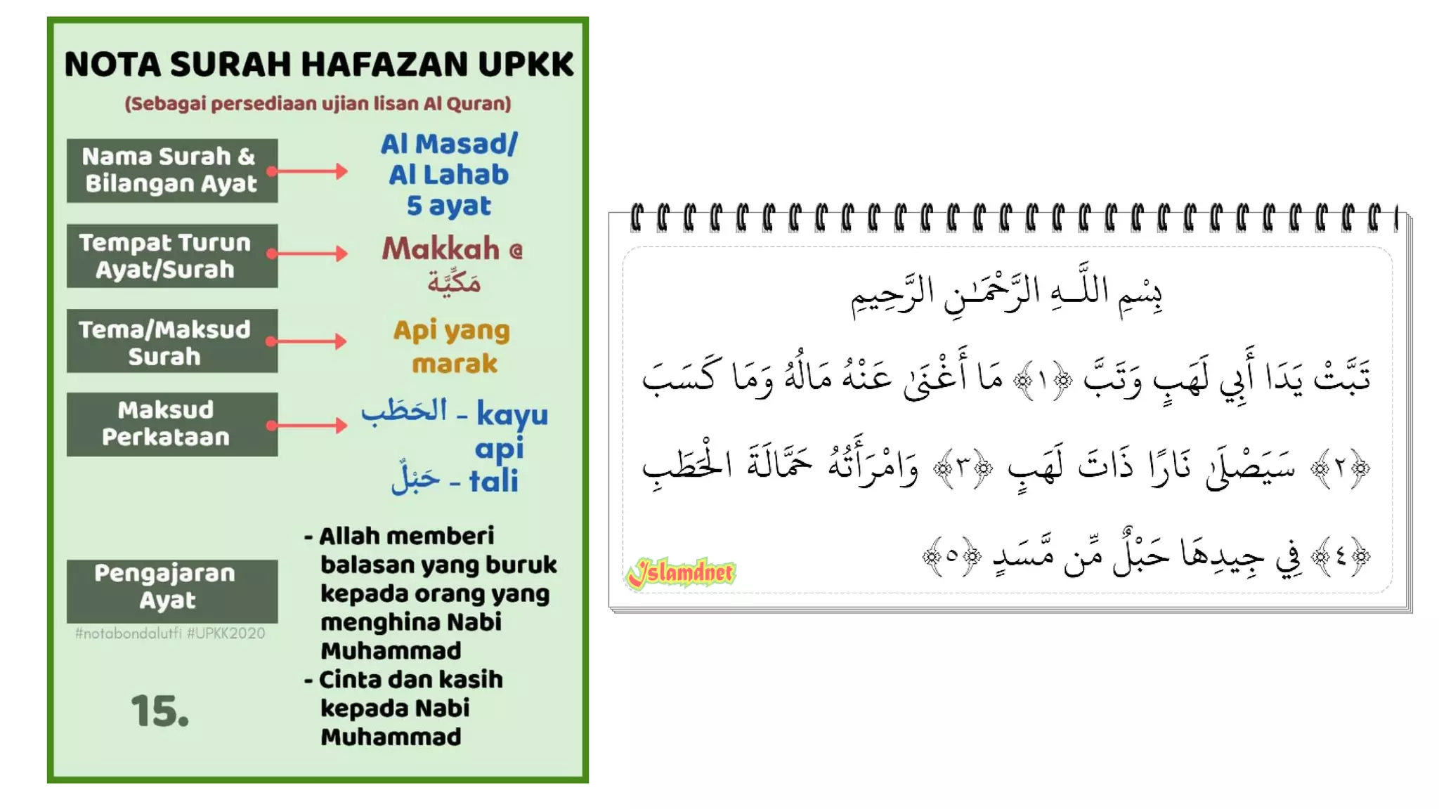 SURAH HAFAZAN UPKK.pdf