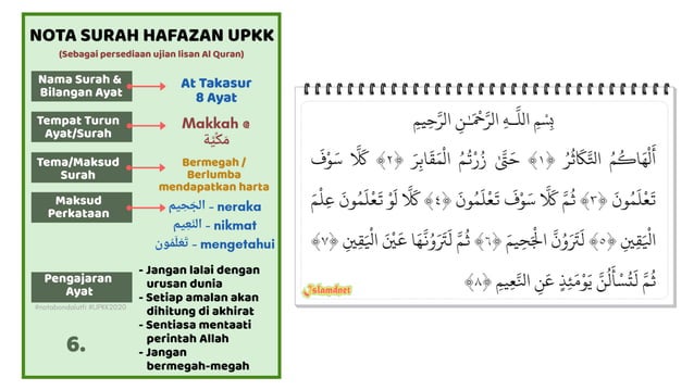 SURAH HAFAZAN UPKK.pdf