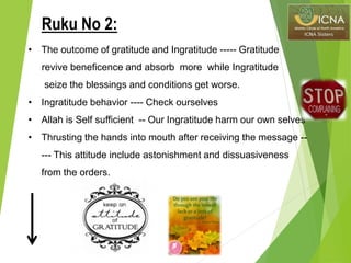 Surah ibrahim New PPT | PPTX