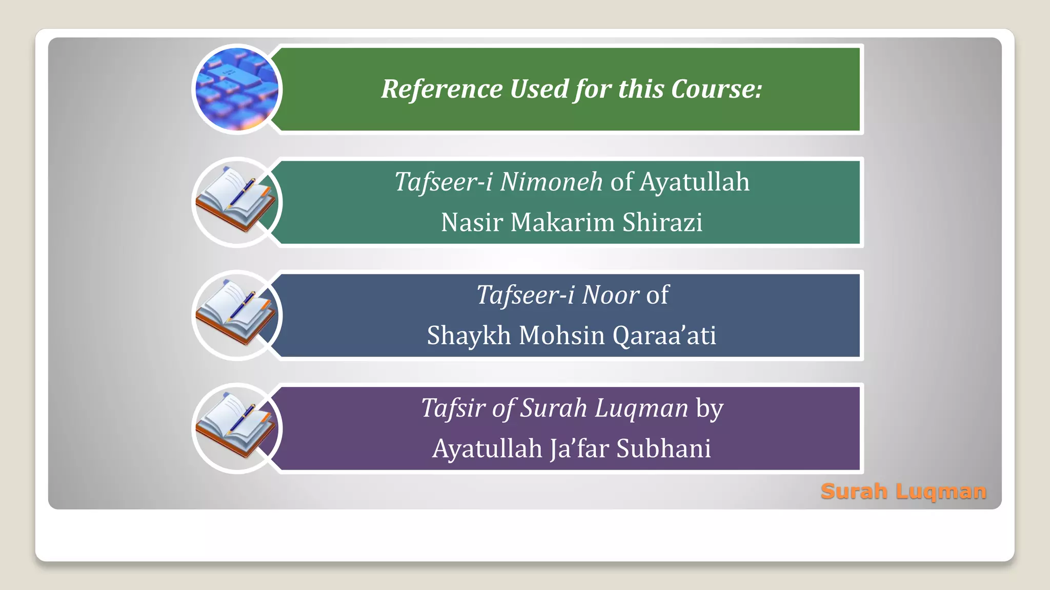 Commentary of the Noble Quran - Chapter 31 - Surah Luqman - Part 1 ...
