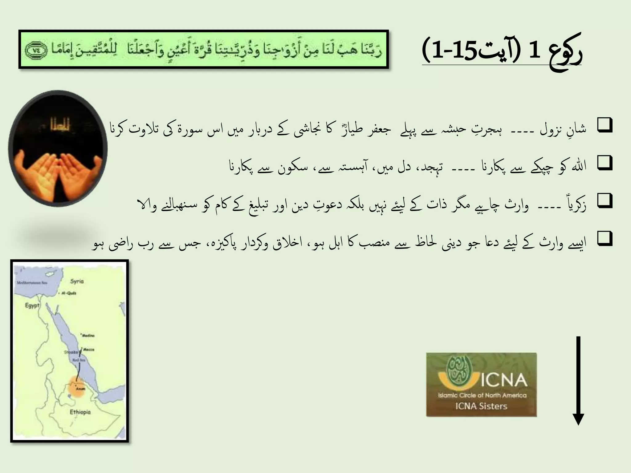 Surah Mariam 2021 Urdu | PPT