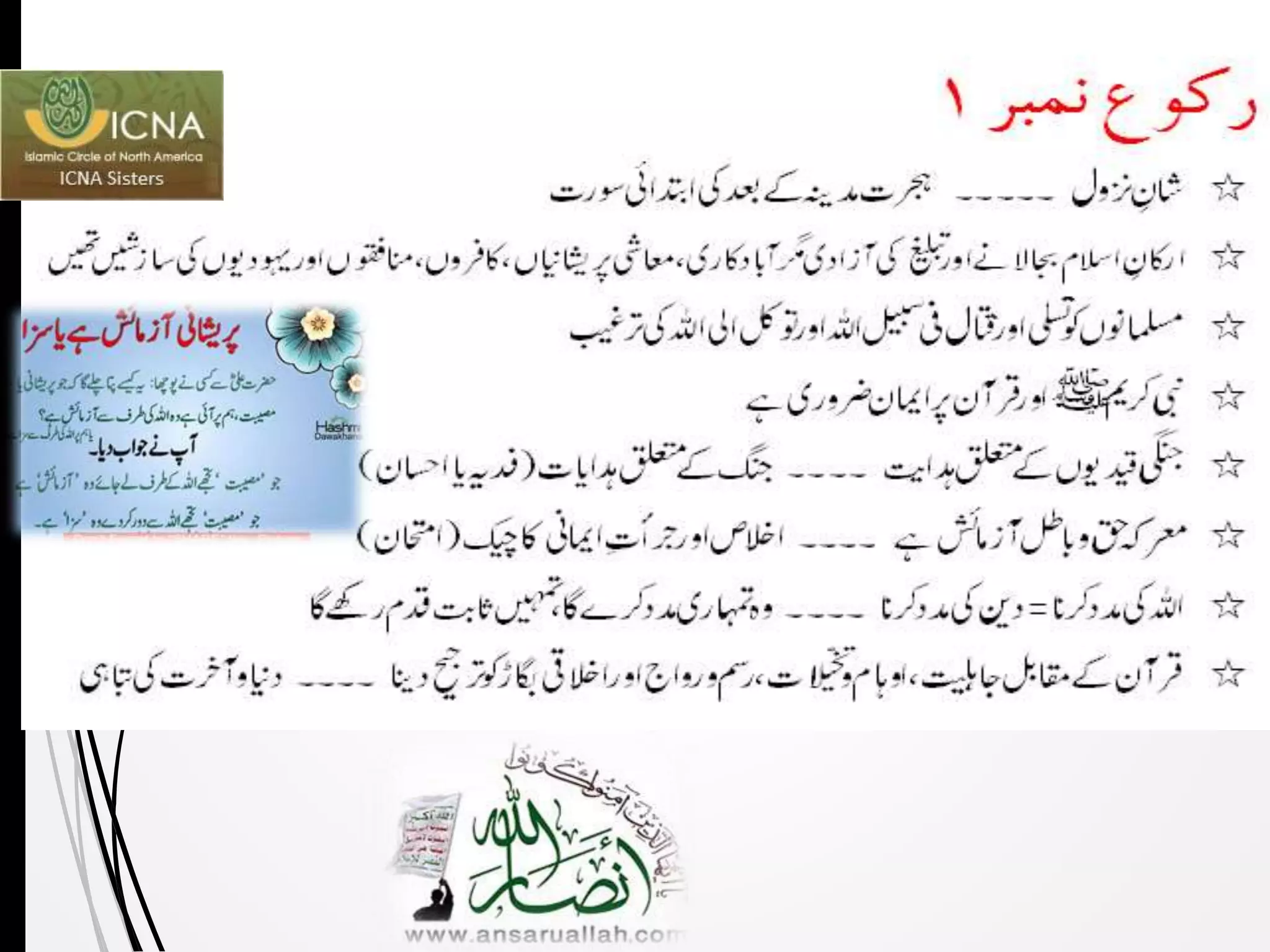 Surah mohammad New Urdu PPT | PPT