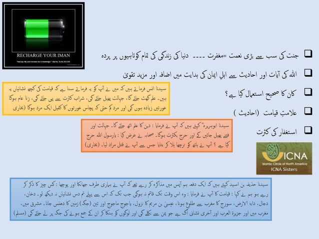 Surah Mohammad 2021 Urdu | PPT