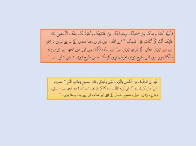 Surah Mohammad 2021 Urdu | PPT