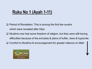 Surah Muhammad 2021 JTQ English | PPT