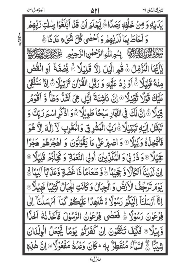 Surah muzammil pdf | PDF