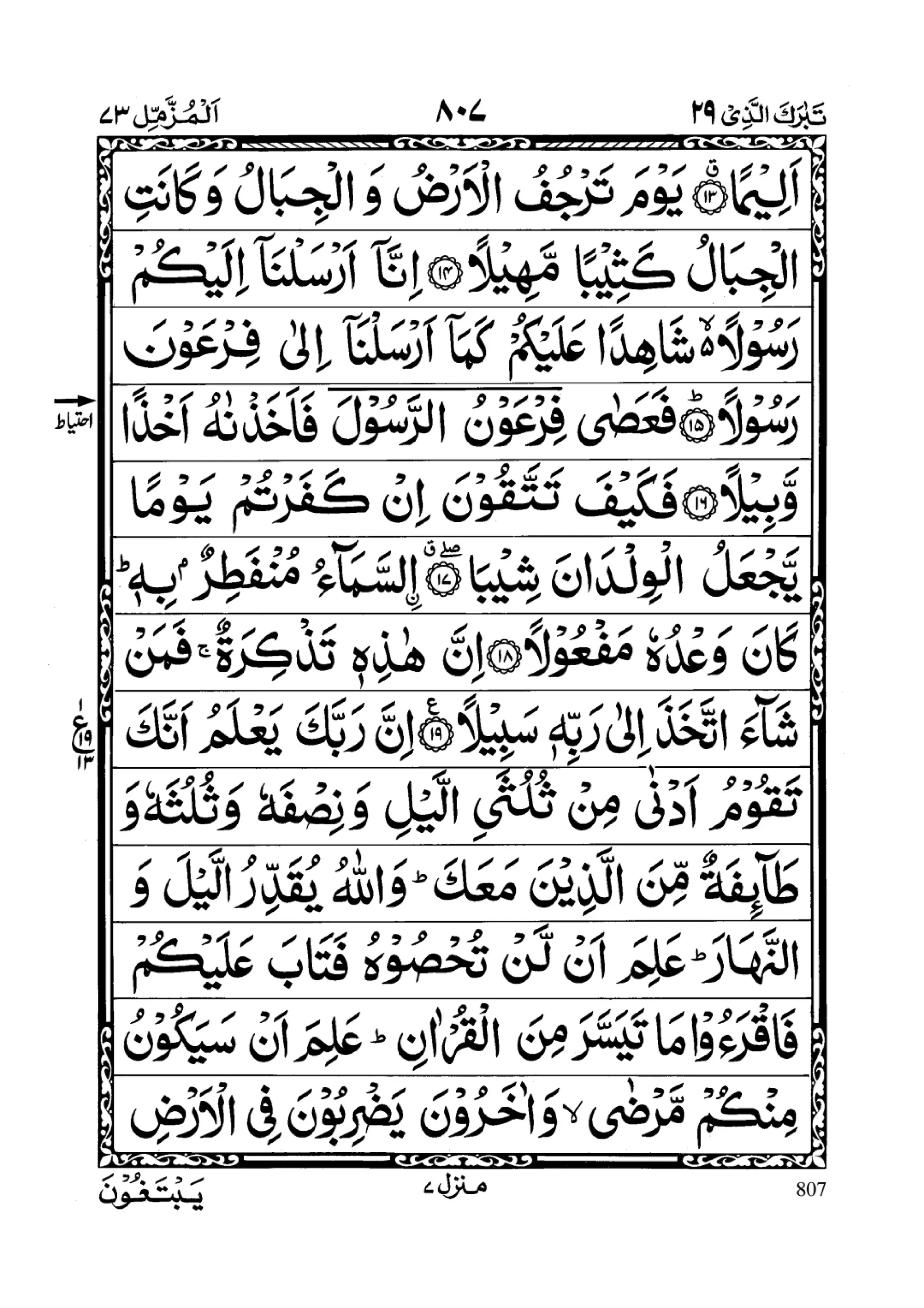Surah Al Muzzammil . | PDF