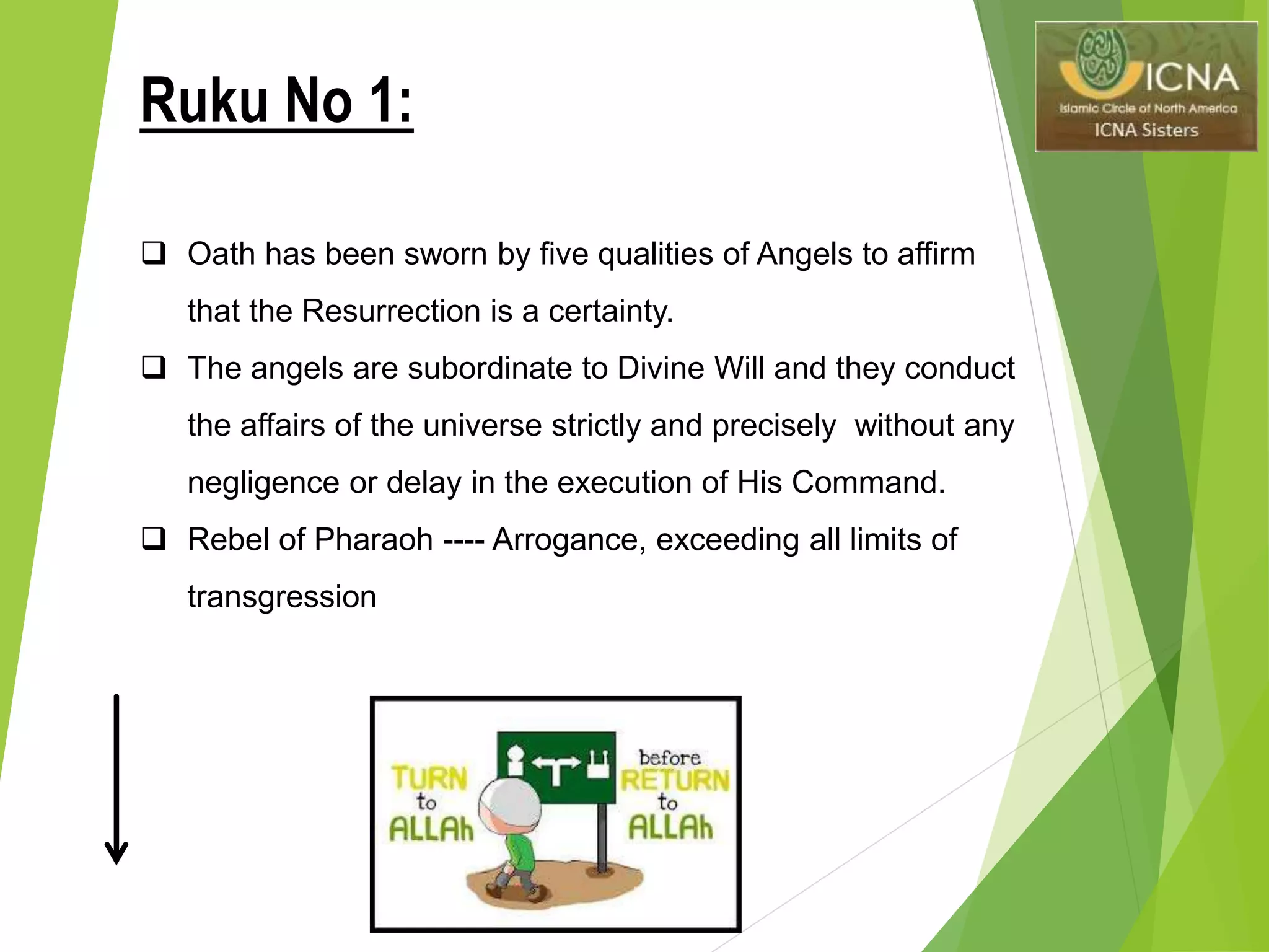 Surah An Naba to Surah Fajr New PPT | PPT