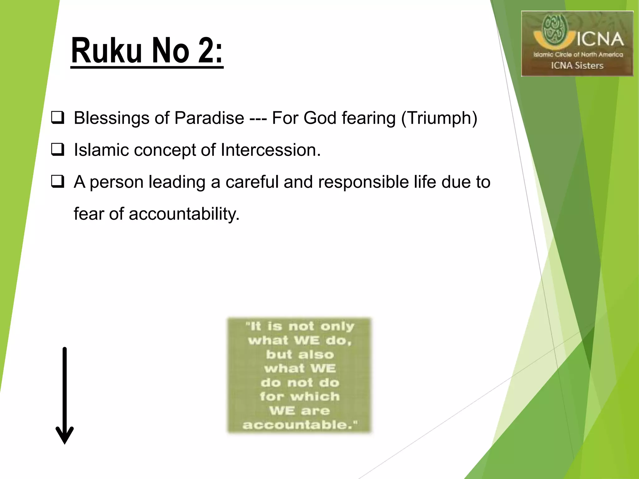 Surah An Naba to Surah Fajr New PPT | PPT
