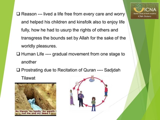 Surah An Naba to Surah Fajr New PPT | PPT