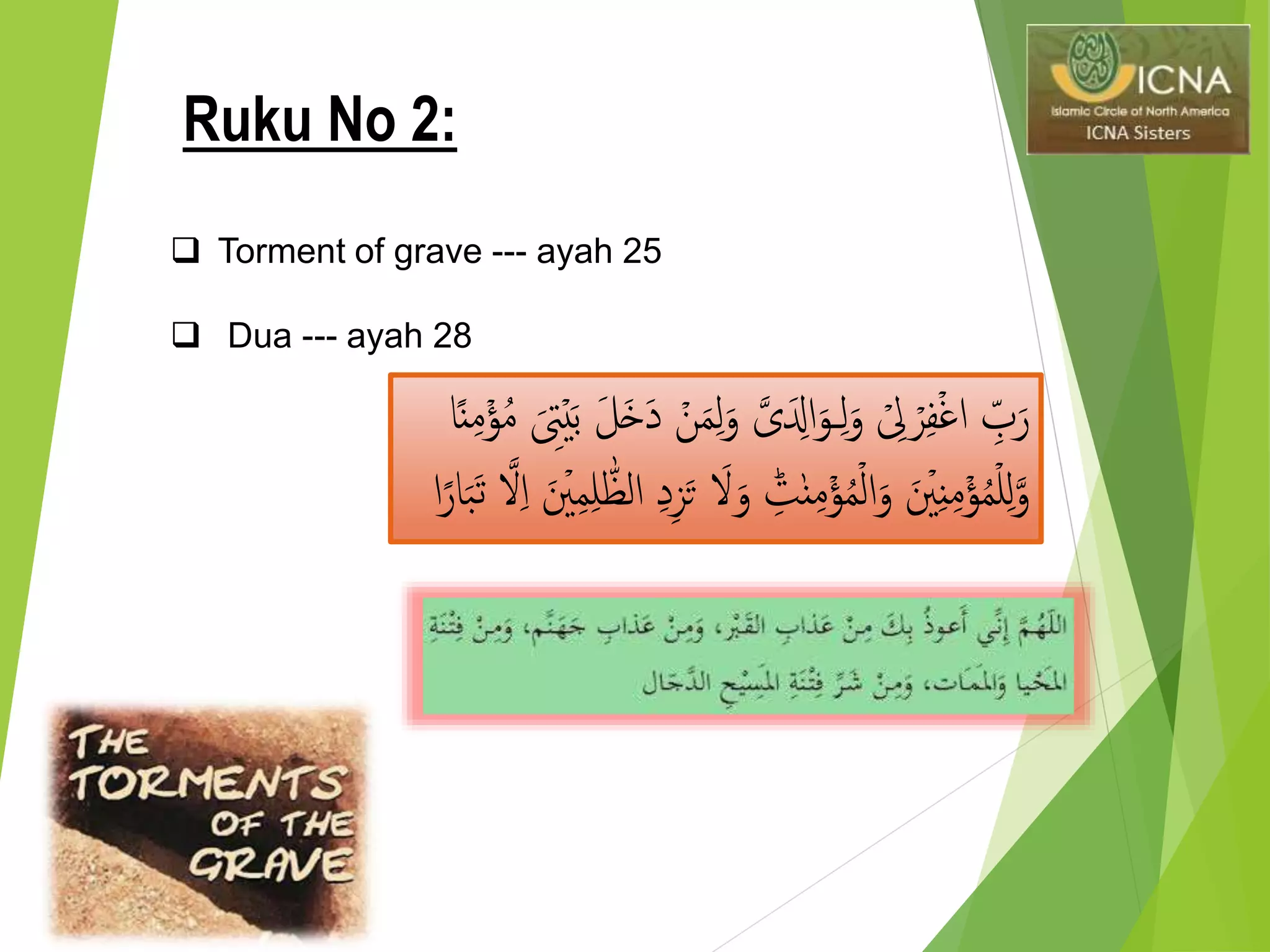 Surah Nuh New PPT | PPTX