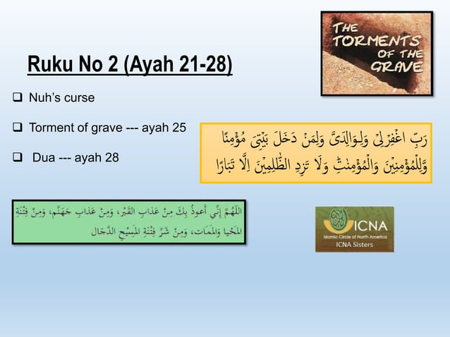 Surah Nuh 2021 JTQ English | PPT