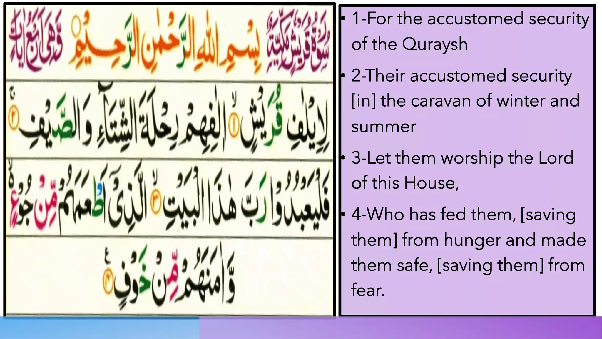 Surah quraish | PDF