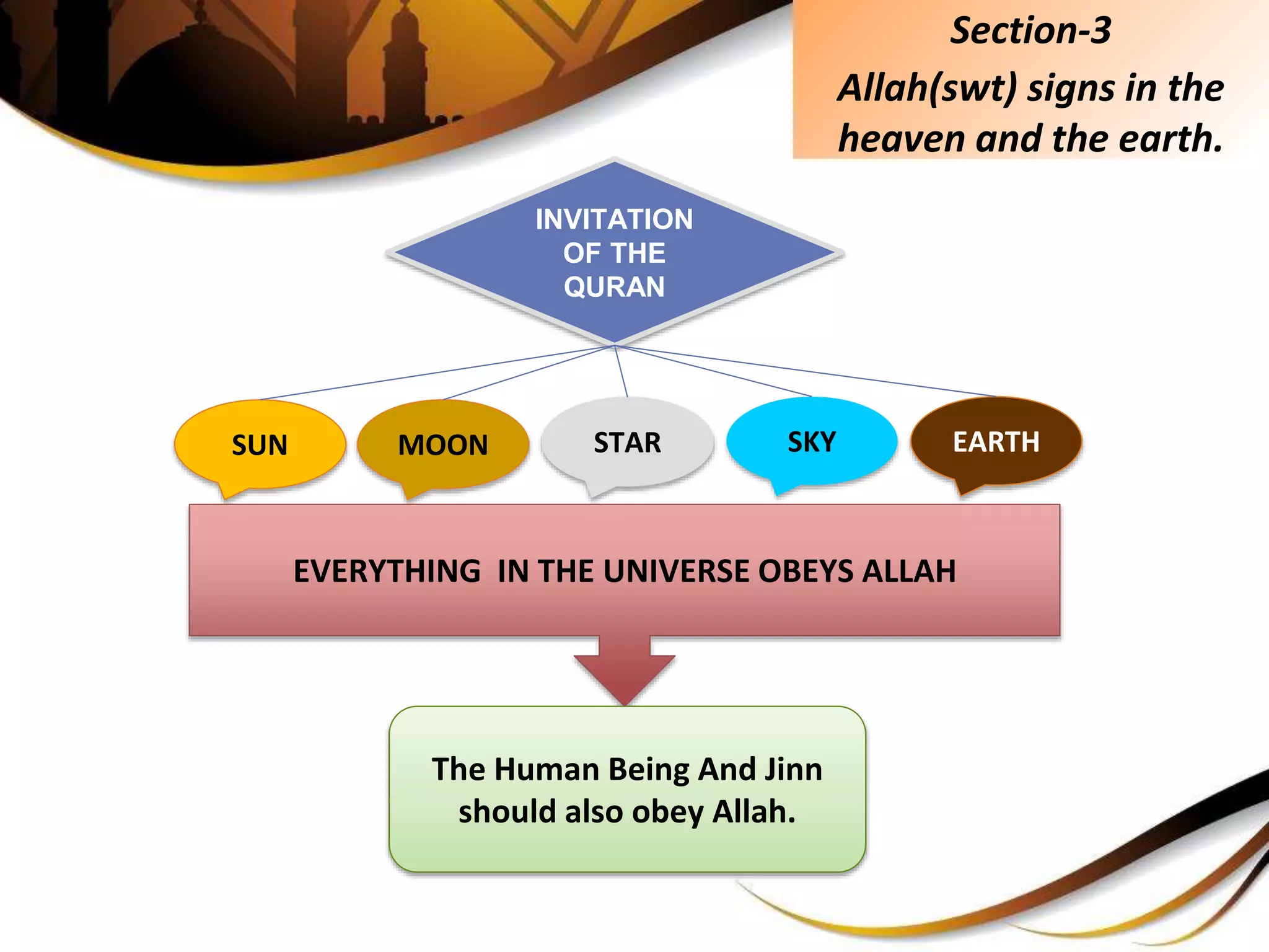 Surah Ar Rahman - A Detailed Analysis | PPTX