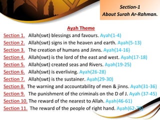 Surah Ar Rahman - A Detailed Analysis | PPTX