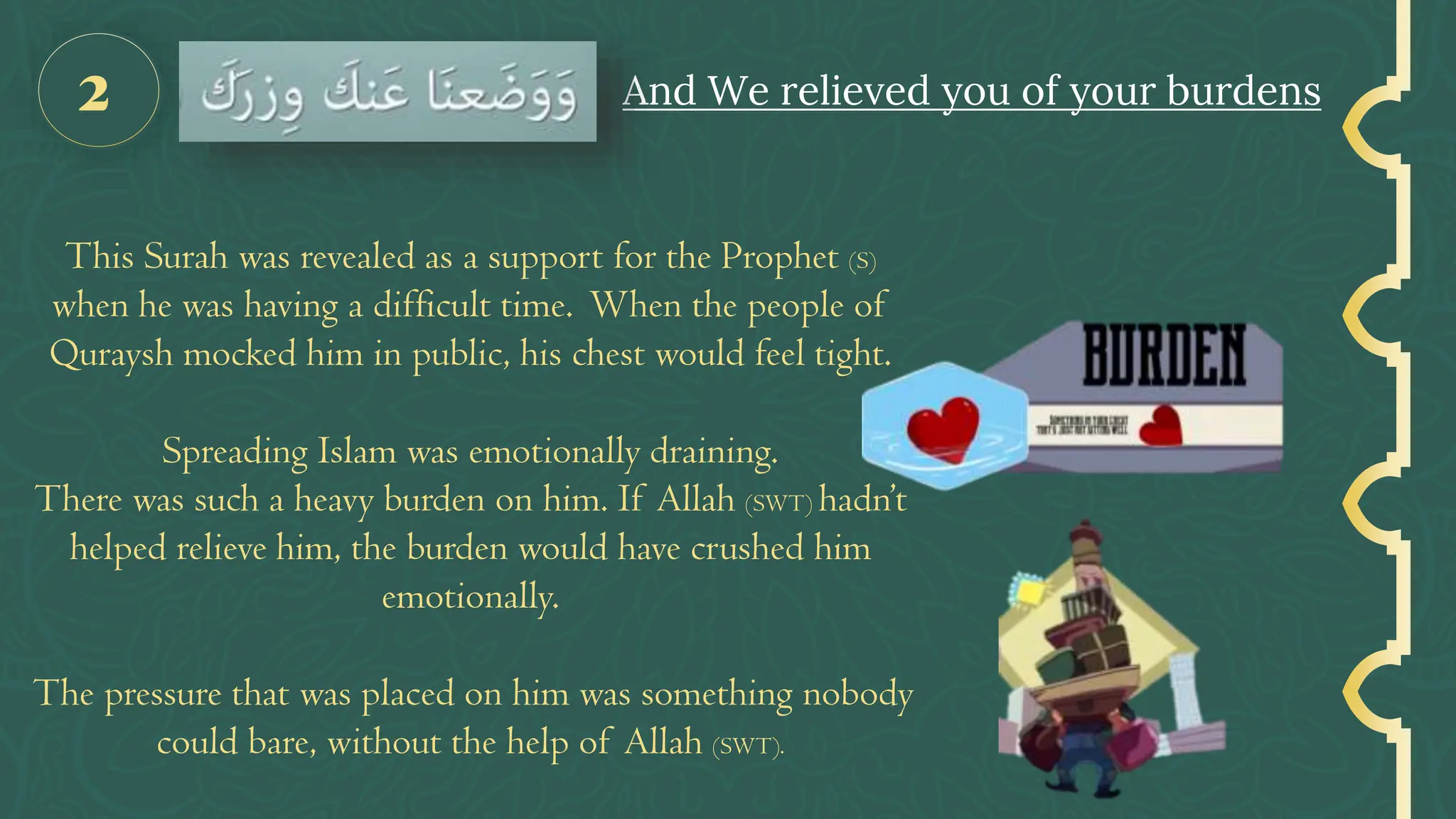 Surah Al-Sharh (Inshirah) | PPTX