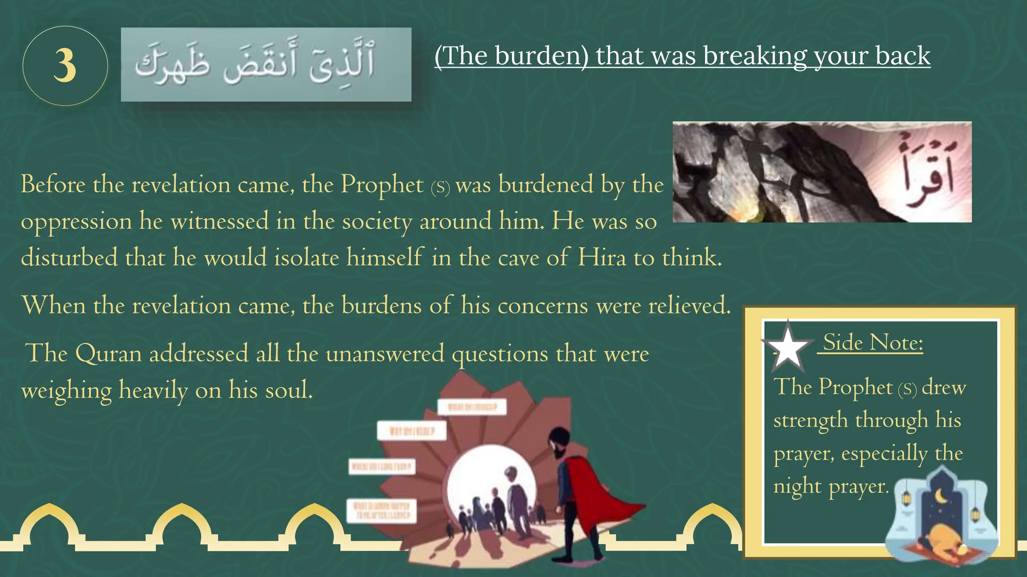 Surah Al-Sharh (Inshirah) | PPTX