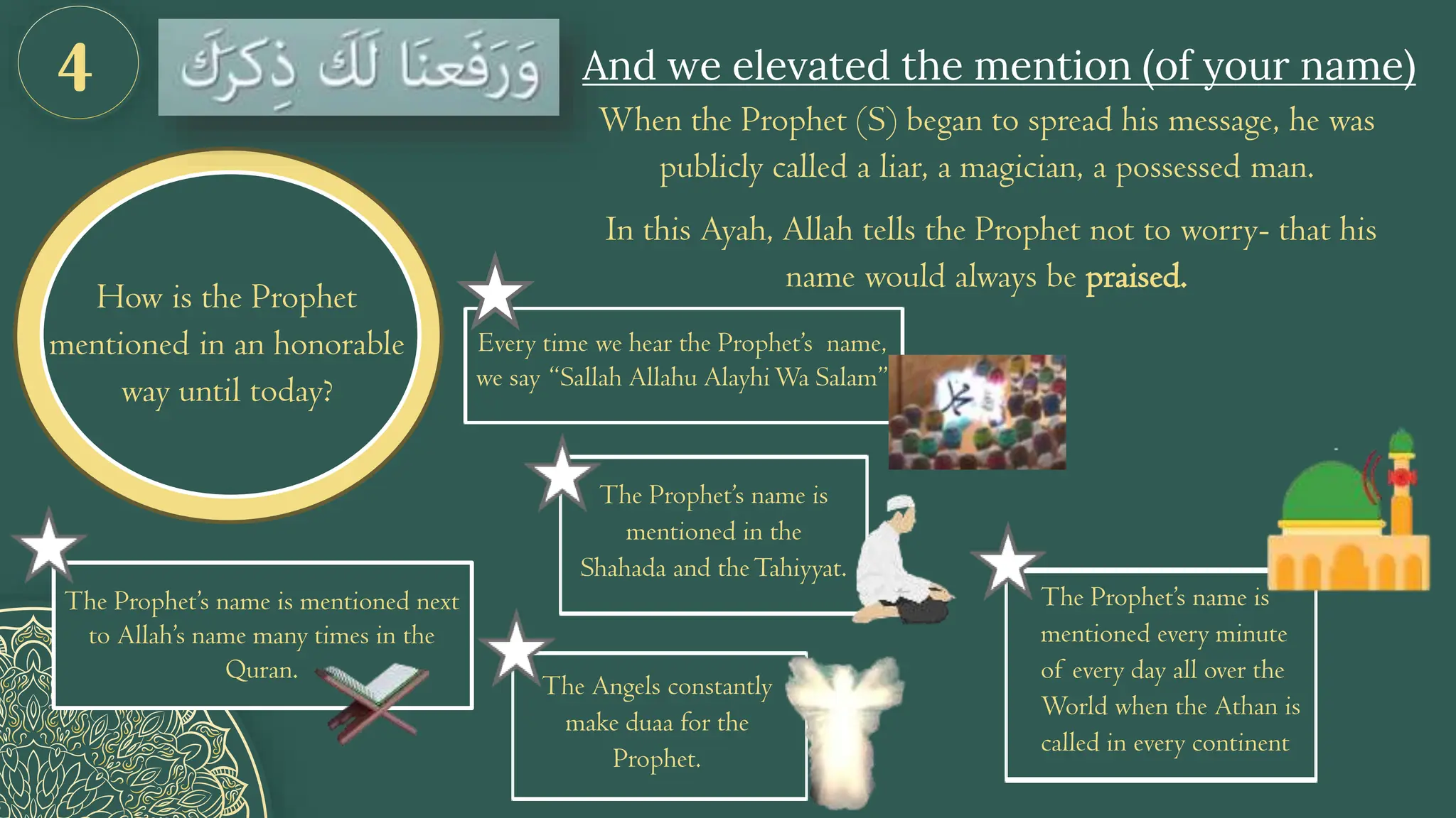 Surah Al-Sharh (Inshirah) | PPTX