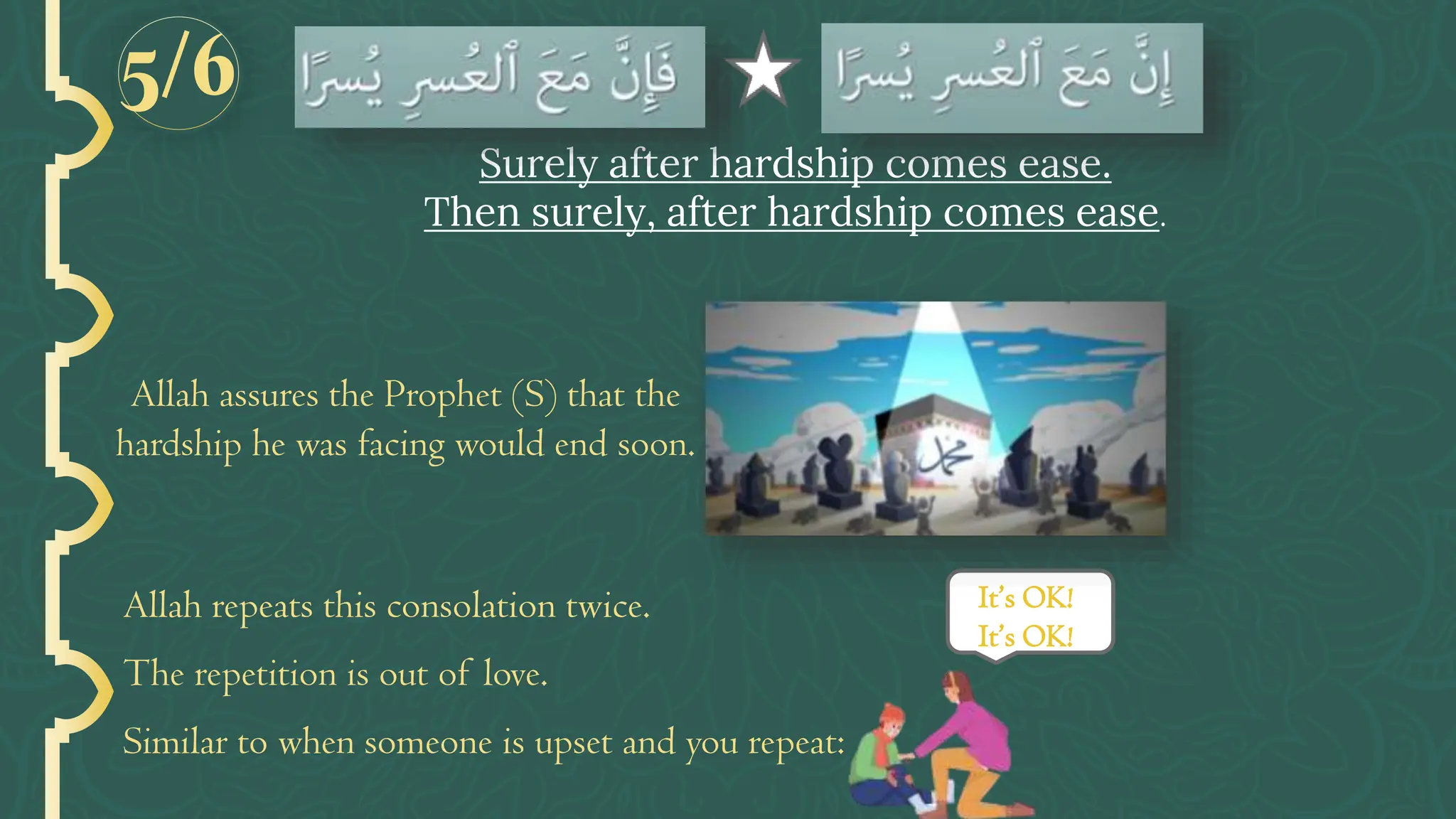 Surah Al-Sharh (Inshirah) | PPTX