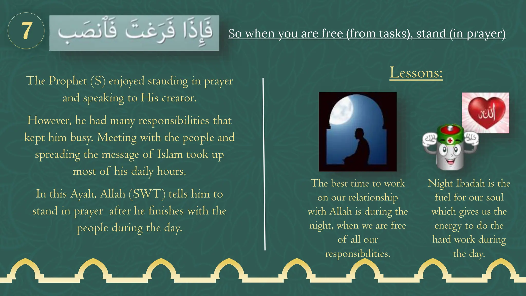Surah Al-Sharh (Inshirah) | PPTX
