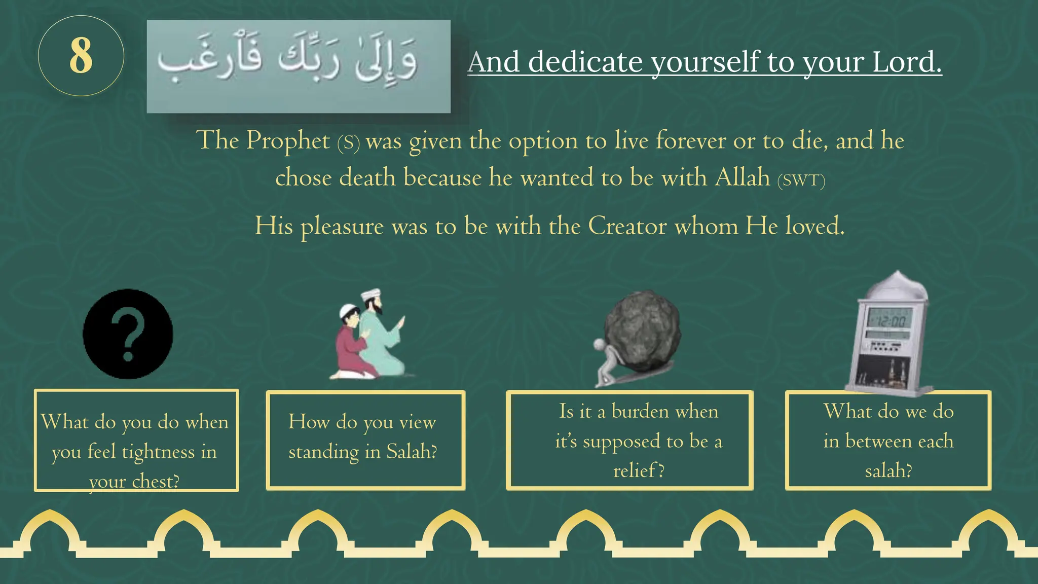 Surah Al-Sharh (Inshirah) | PPTX