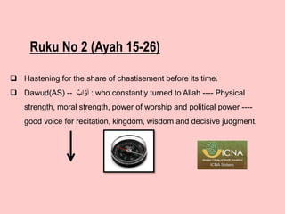 Surah Suad 2021 JTQ English | PPT