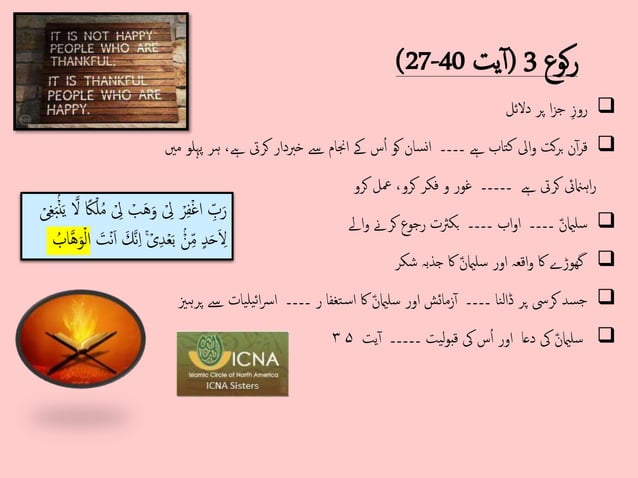 Surah Suad 2021 Urdu | PPT